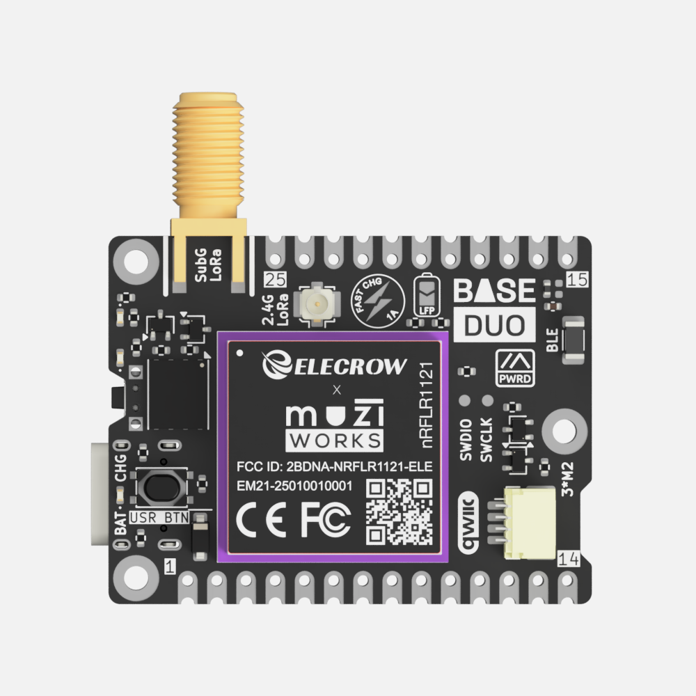 Devices – muzi ᴡᴏʀᴋꜱ